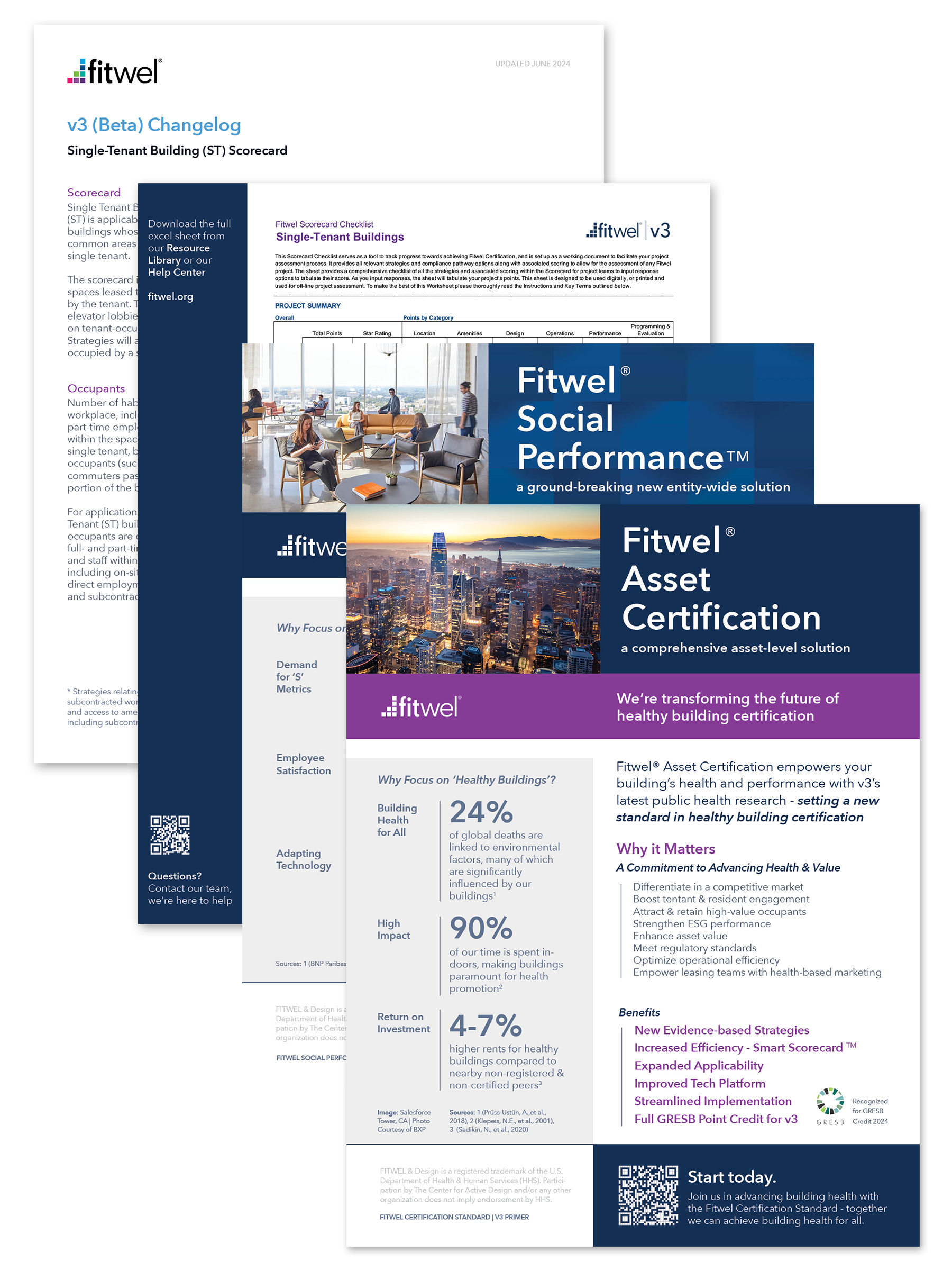 Fitwel — Fitwel Starter Kit for 2025 Planning (Bundle)