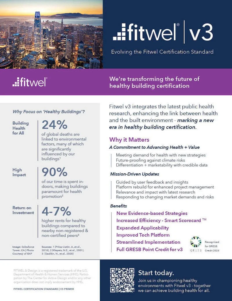 Fitwel — Tools & Resources to Help You Achieve a Healthy Building