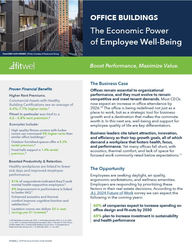 Fitwel — Tools & Resources to Help You Achieve a Healthy Building