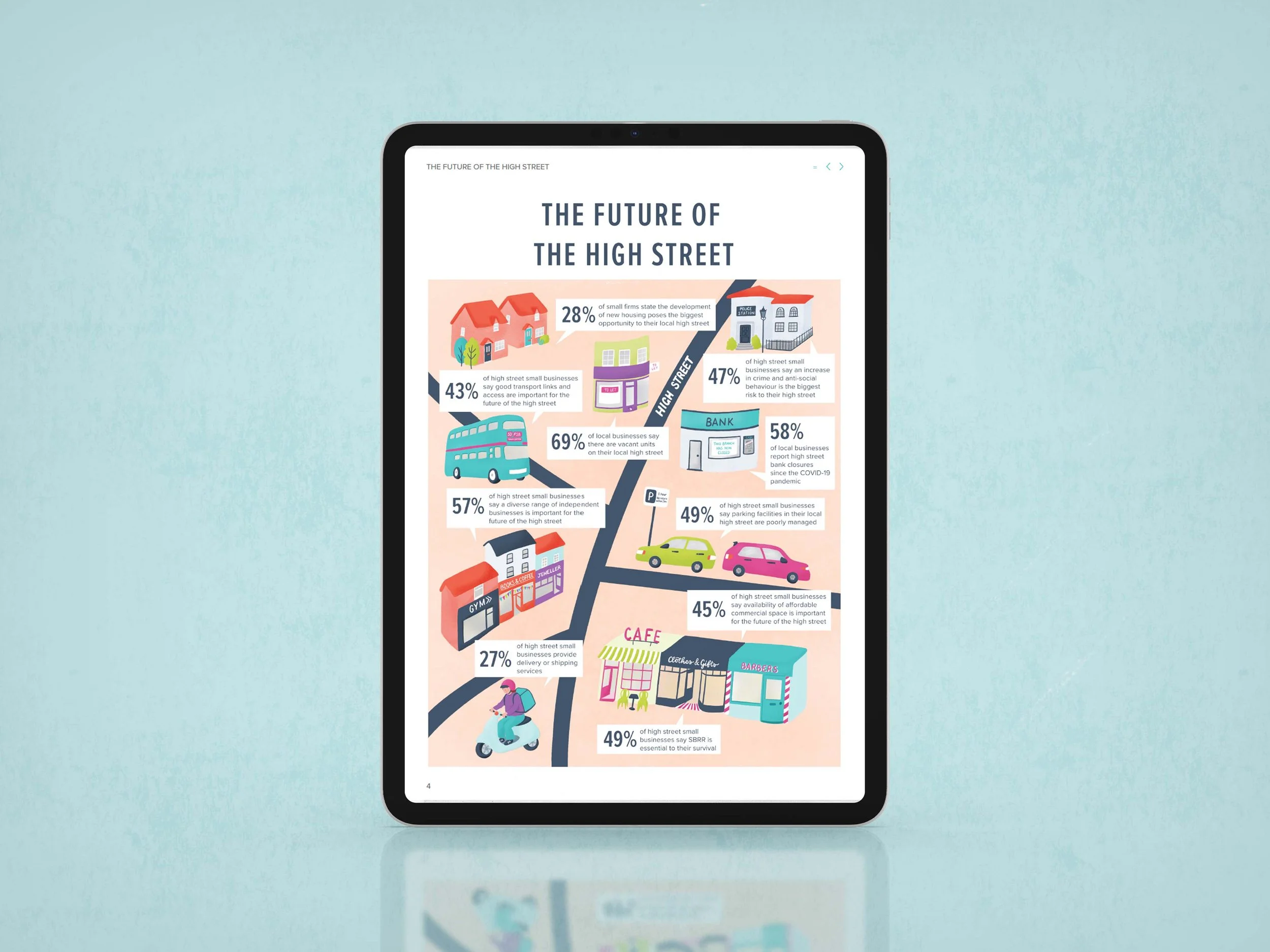 Illustrated Maps — Danielle Brooks Illustration