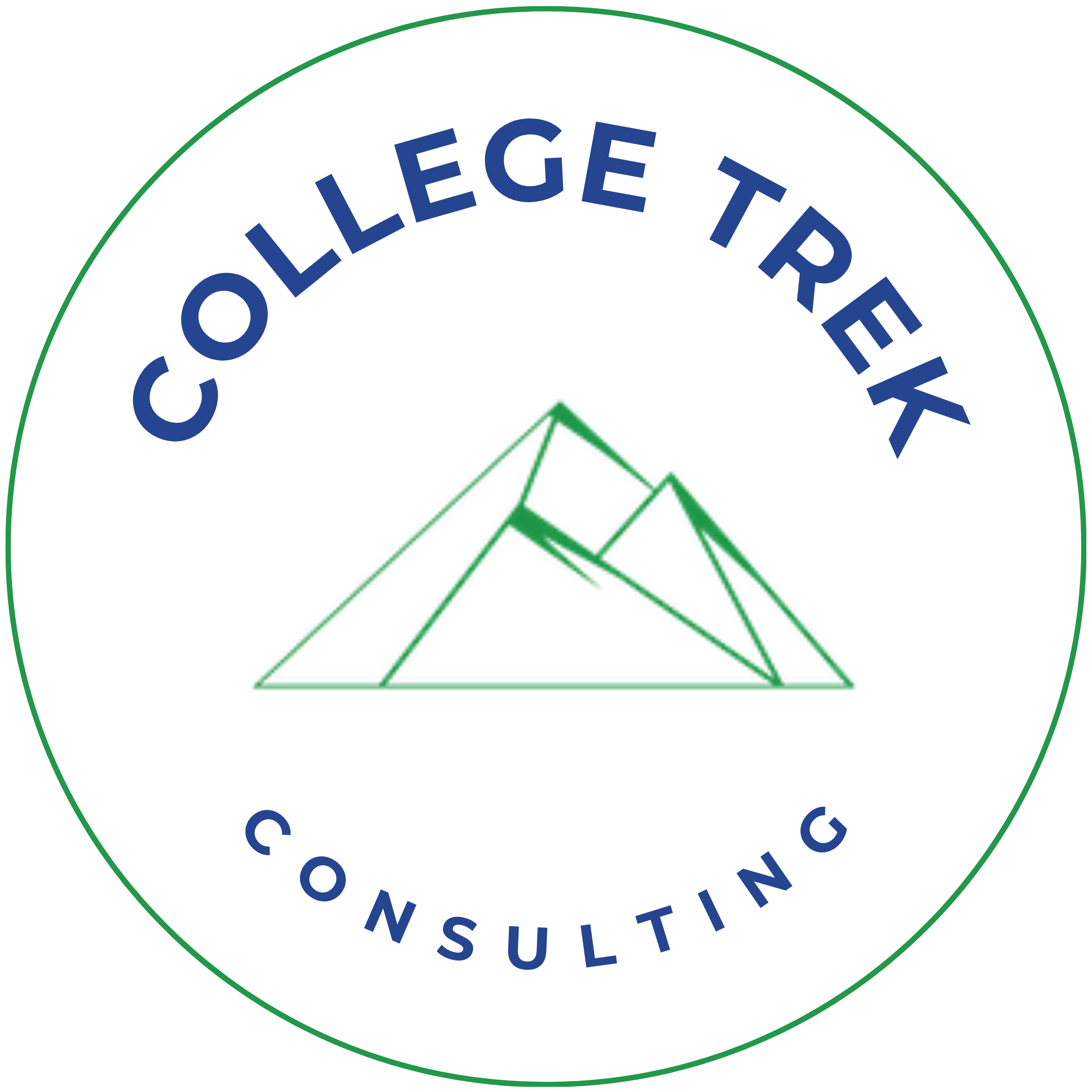 Large vs Small Colleges: Finding the Right Fit | College Admissions ...