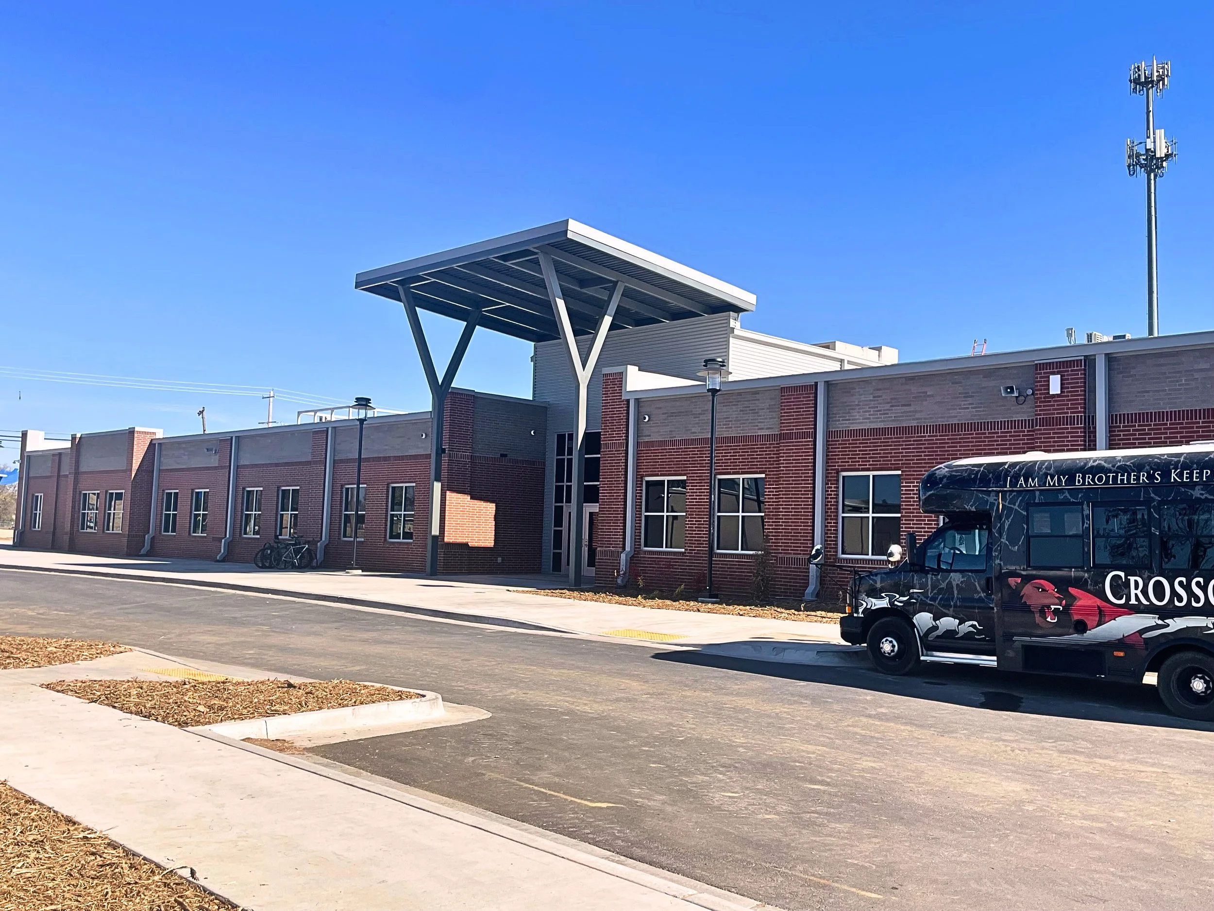 Crossover Academy — Twenty20 Management