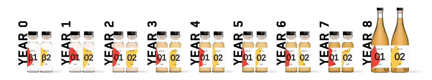 The Quality Control Division — The Port Of Leith Distillery