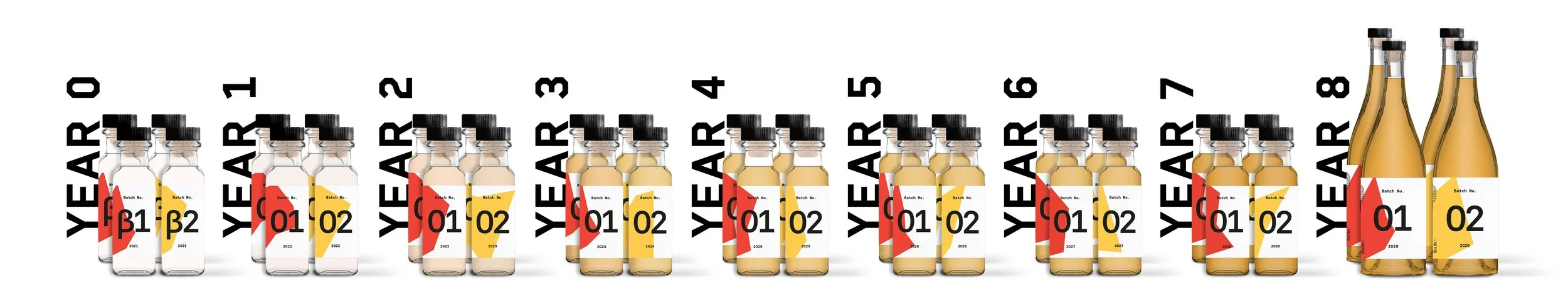 The Quality Control Division — The Port Of Leith Distillery