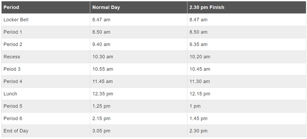 Term Dates & Bell Times — Noble Park Secondary College