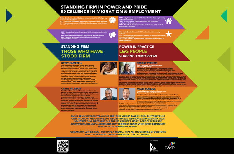 Cardiff — Black Cultural Archives