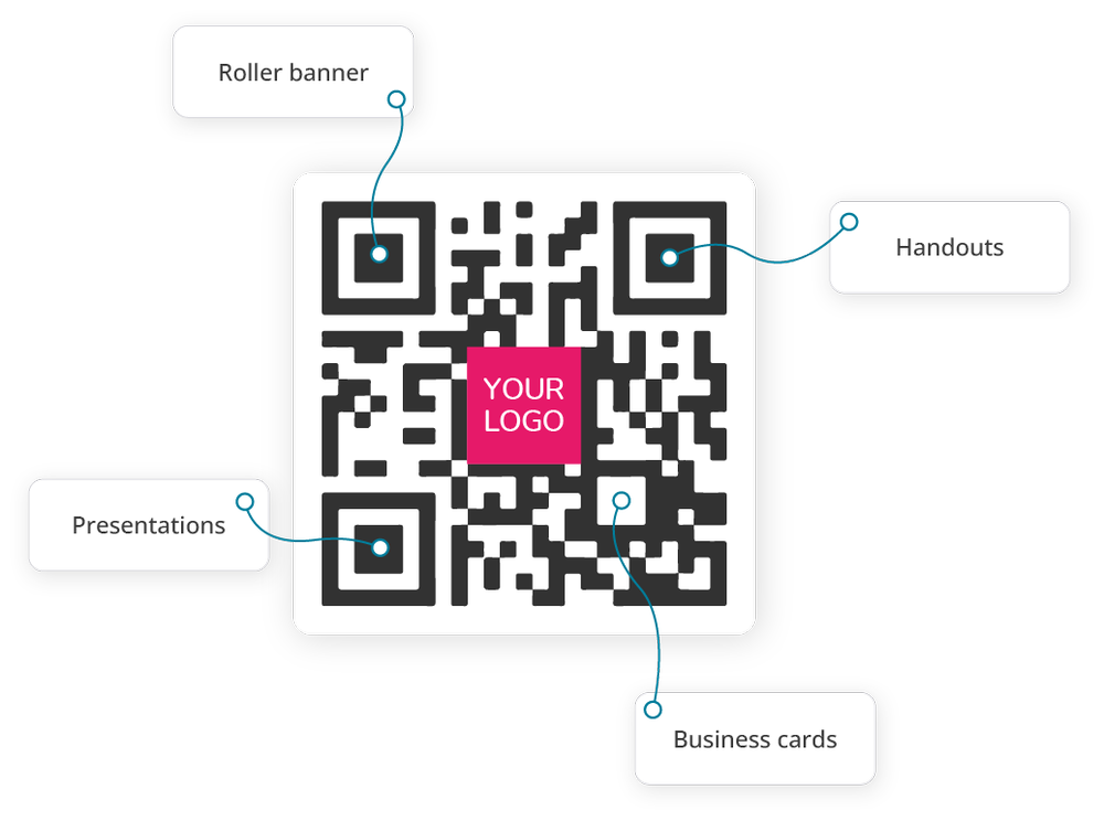 Uplifter - Create Custom QR Codes For Your Marketing Campaigns