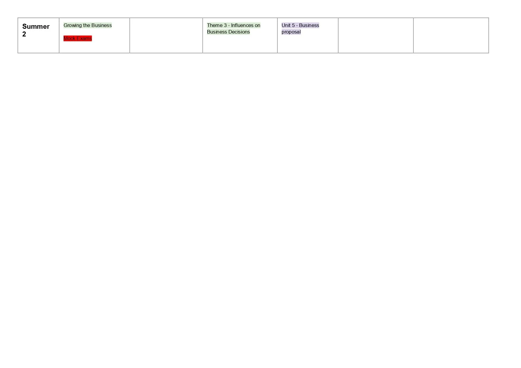 Drama — Holyrood Academy