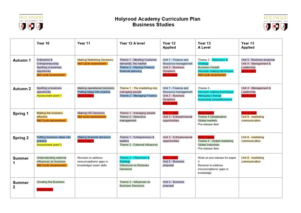 Business — Holyrood Academy