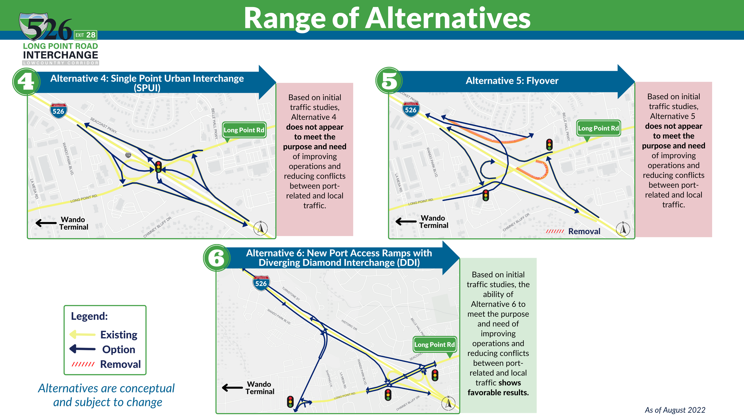 PIM - English — I-526/Long Point Road Interchange Improvements