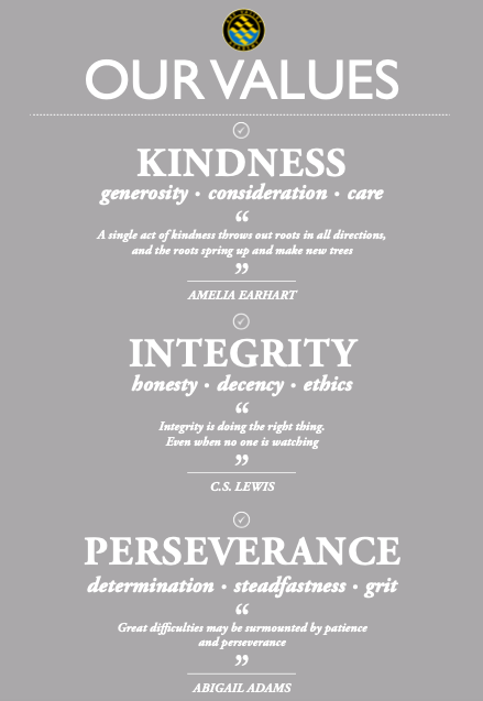 Ethos & Values — Axe Valley Academy