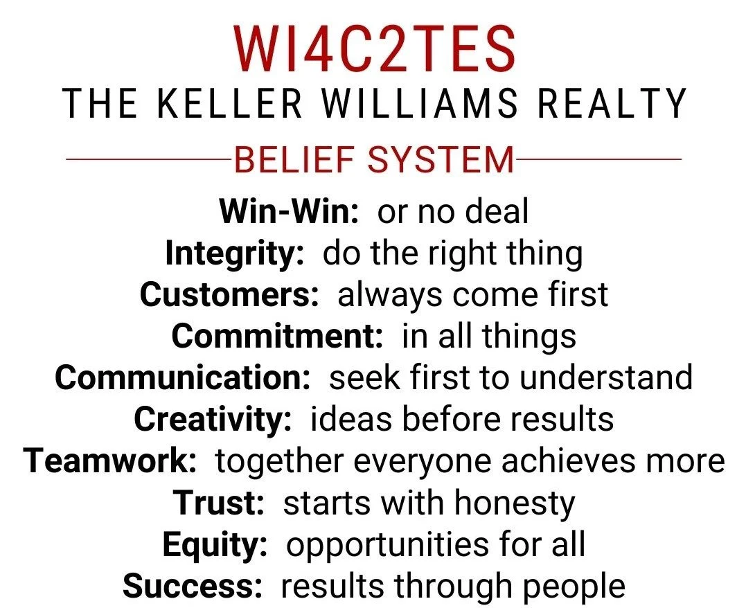Keller Williams Town Life - Tenafly, NJ
