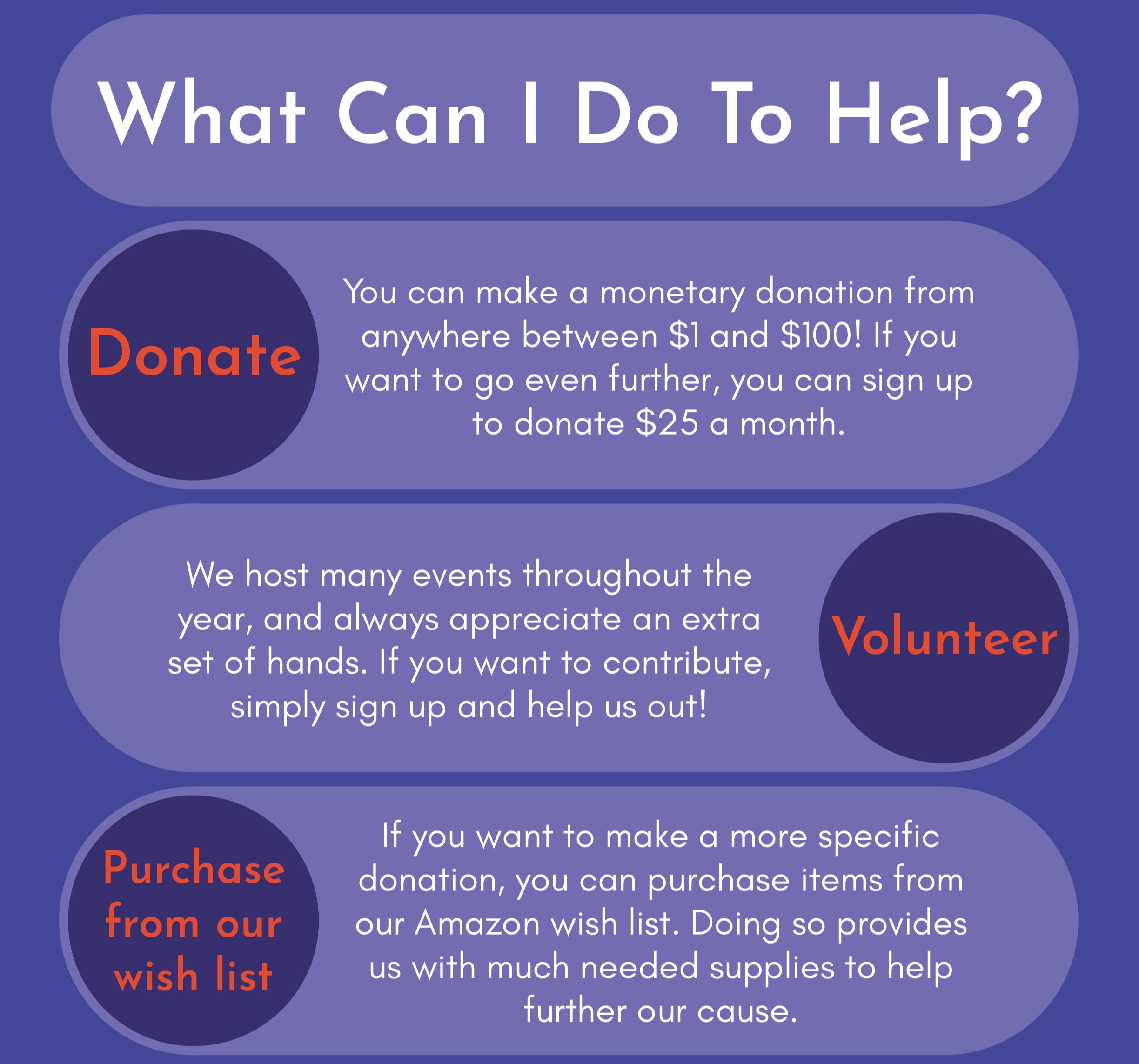 Donate — Period OKC