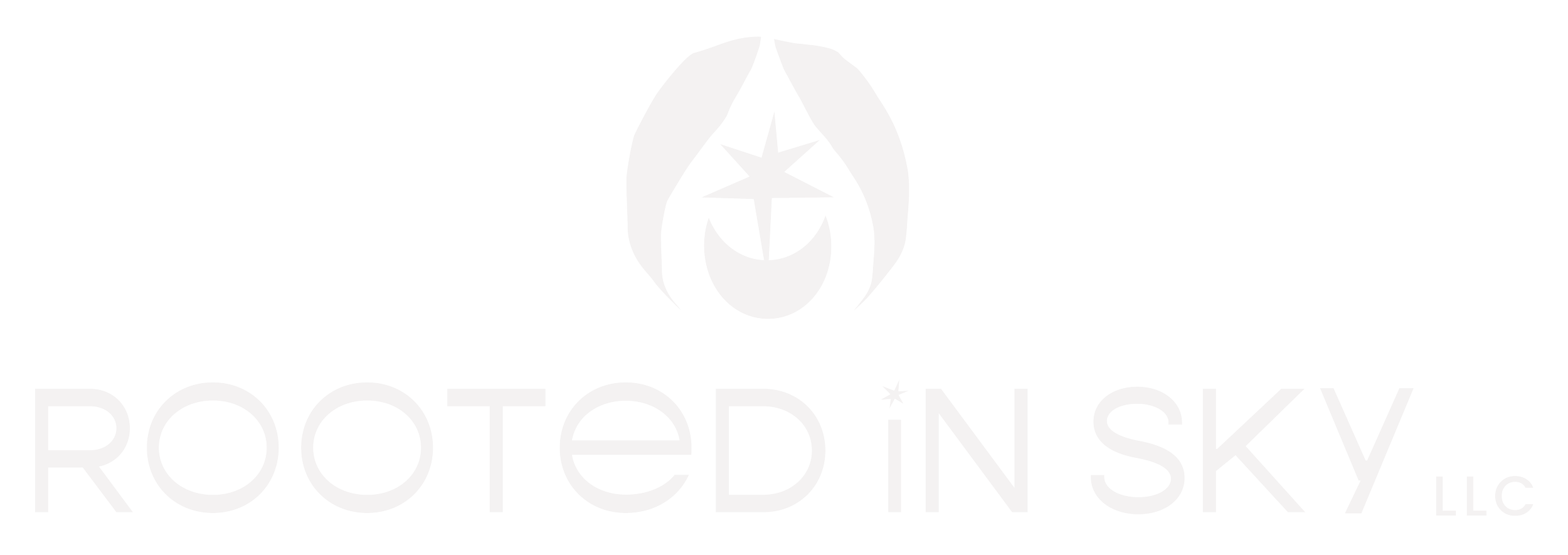 Rooted in Sky | Marriage and Family Therapy : Expressive Arts ...