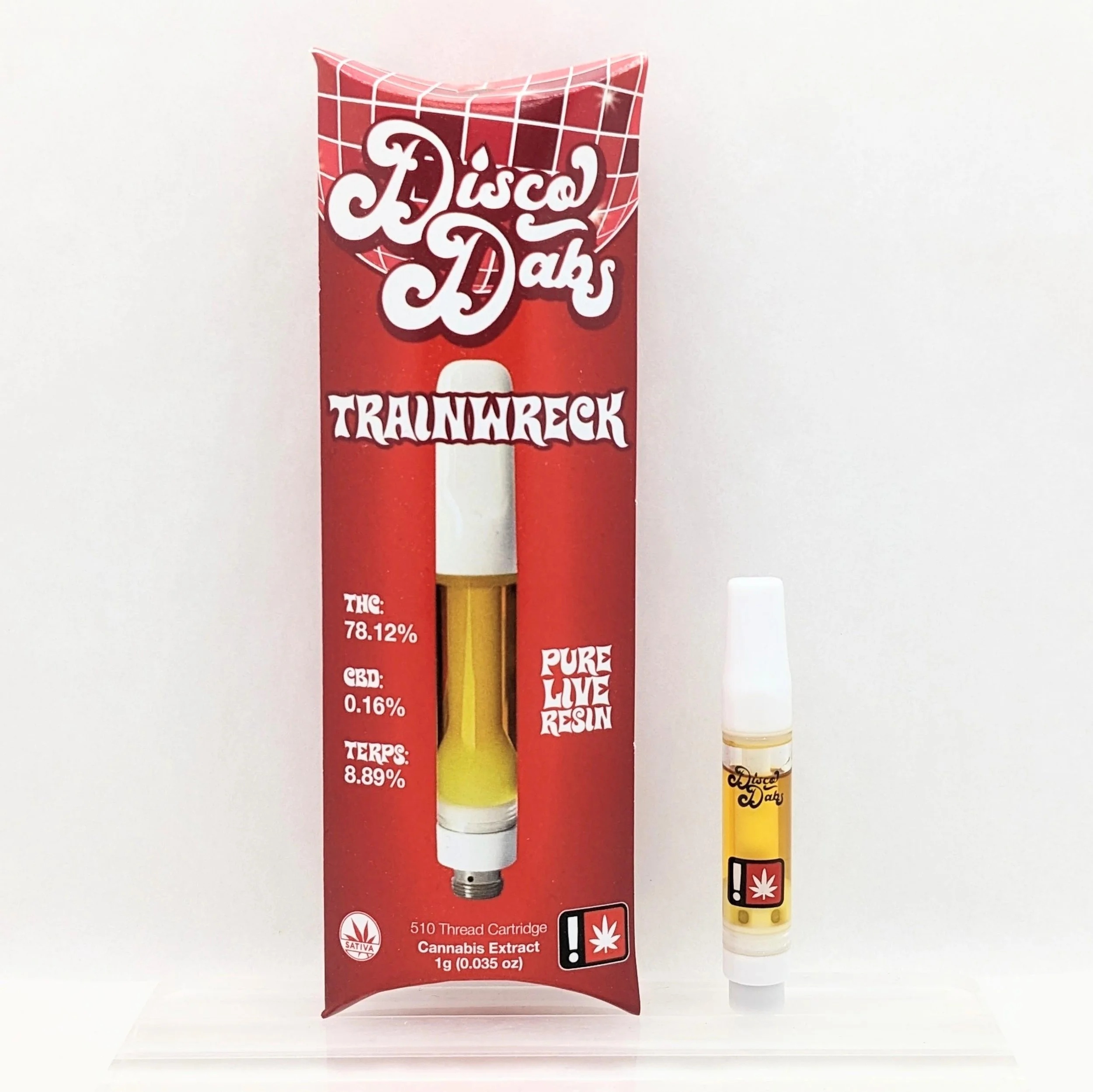 Products — Sitka Northwest