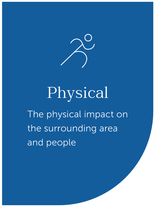 ABOUT — Tridome Structures