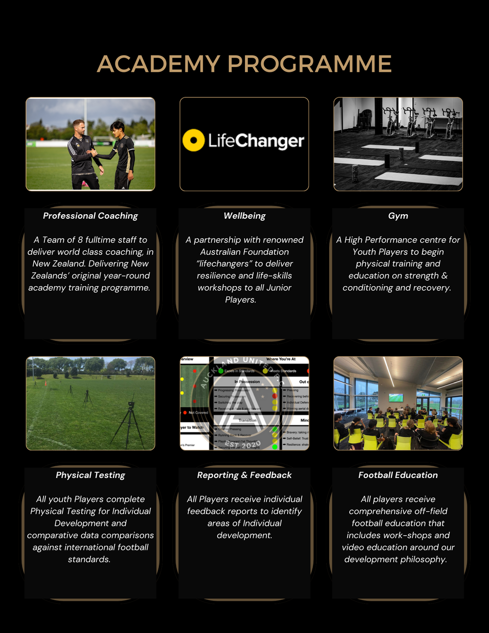 Auckland United Football Club Academy — Auckland United F.C.