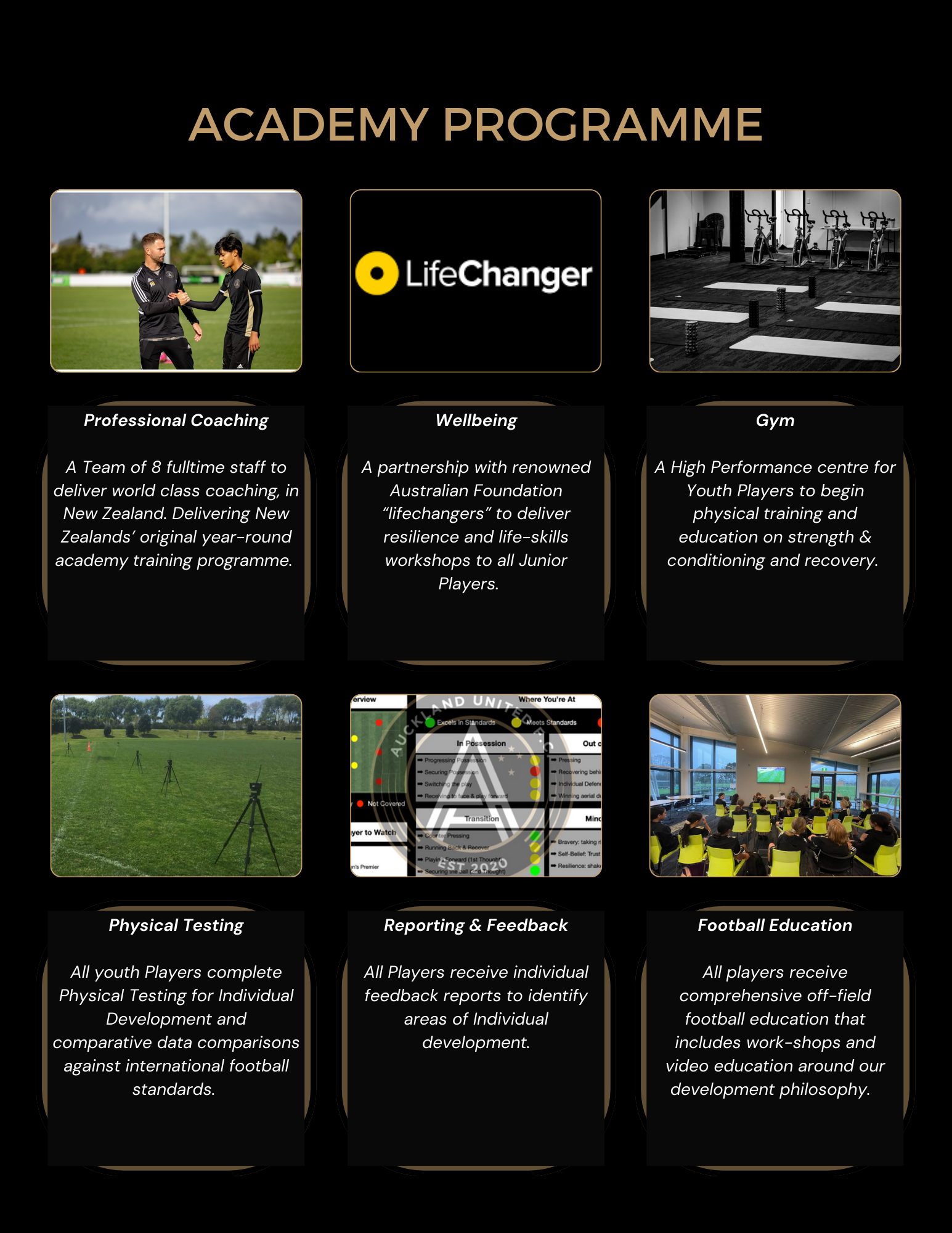 Auckland United Football Club Academy — Auckland United F.C.