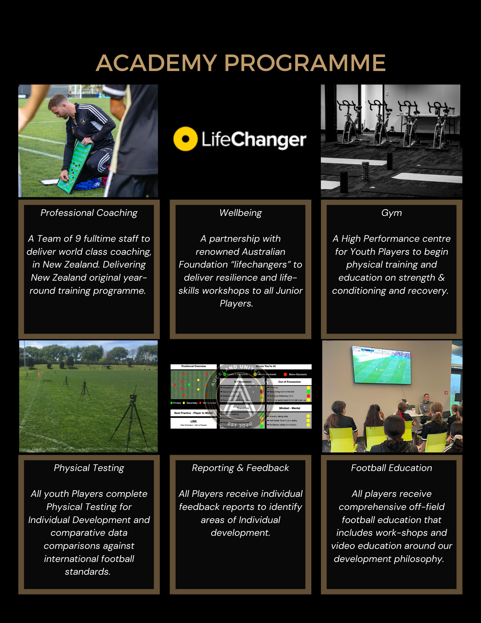 Auckland United Football Club Academy — Auckland United F.C.