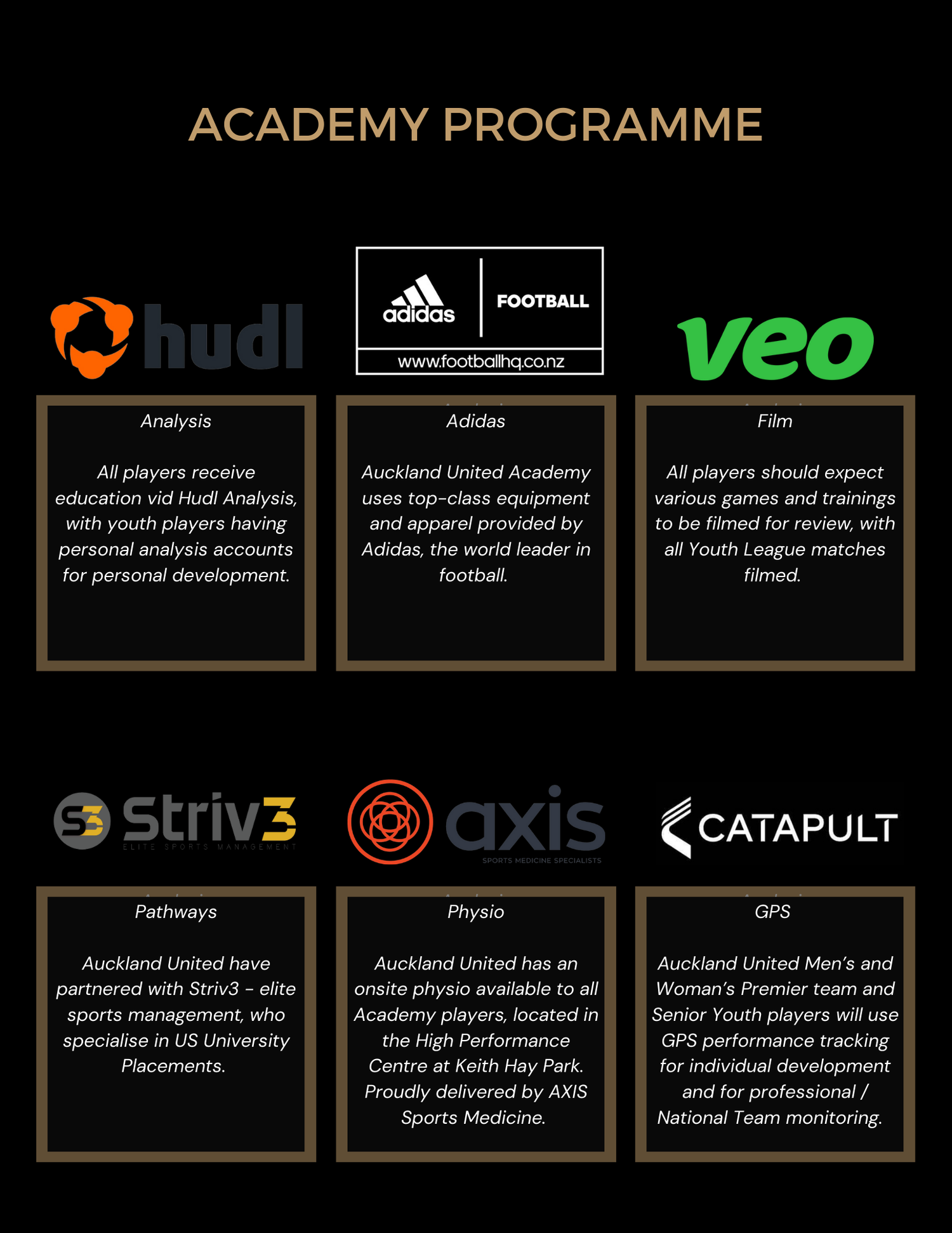 Auckland United Football Club Academy — Auckland United F.C.