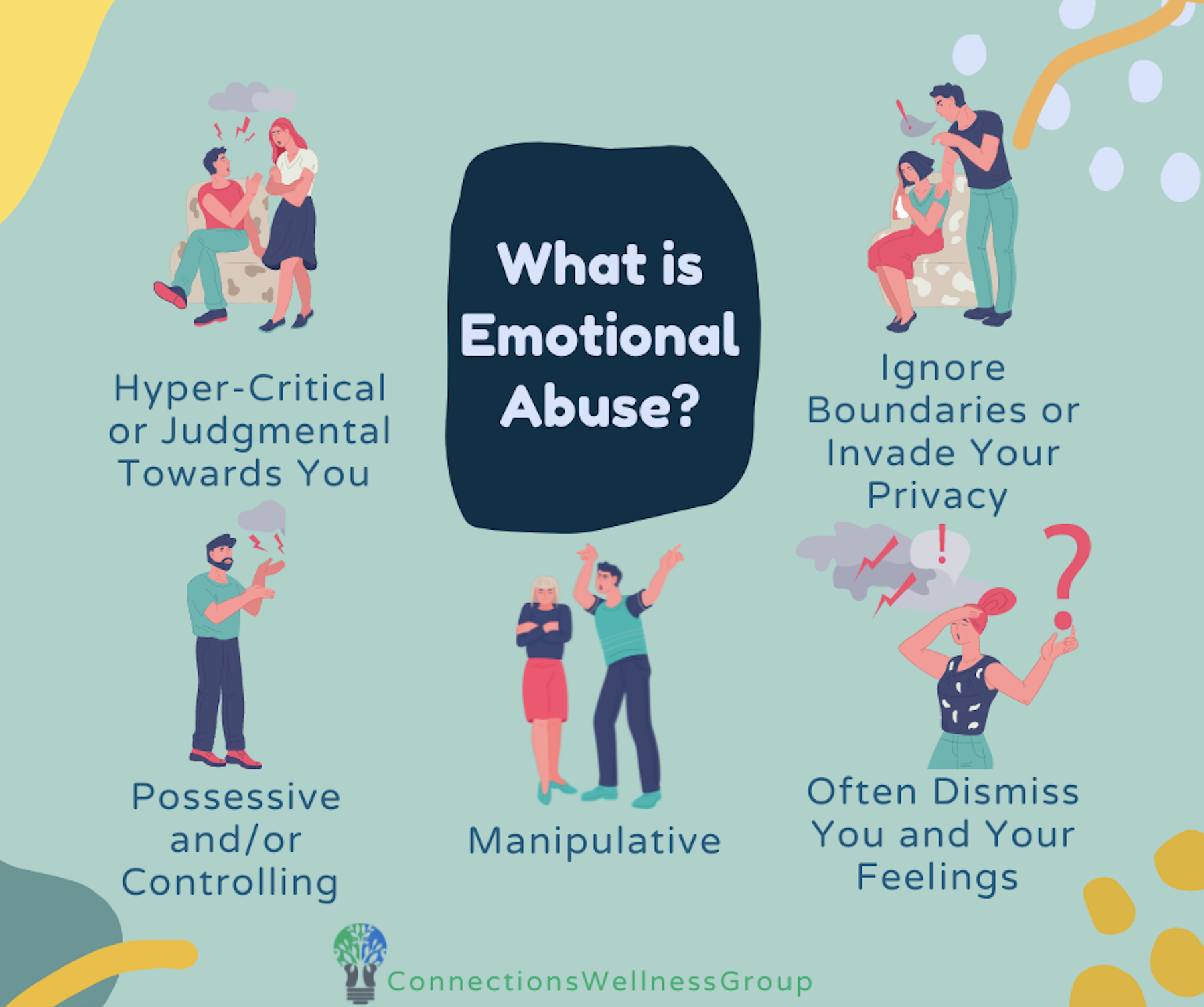 Understanding Emotional and Psychological Abuse: How Trauma Leads Us to ...
