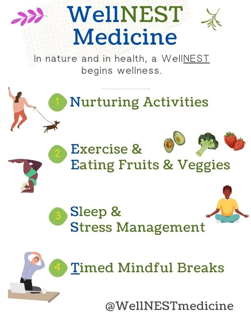 WellNEST Medicine™ WellNEST Medicine™