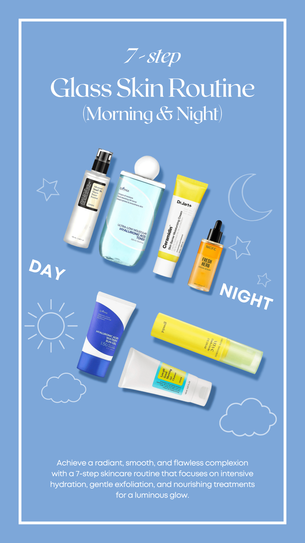 7-Step Glass Skin Routine (Morning & Night) | OoshTush | K-beauty ...