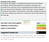 FCA Client Assets Manual — Apex