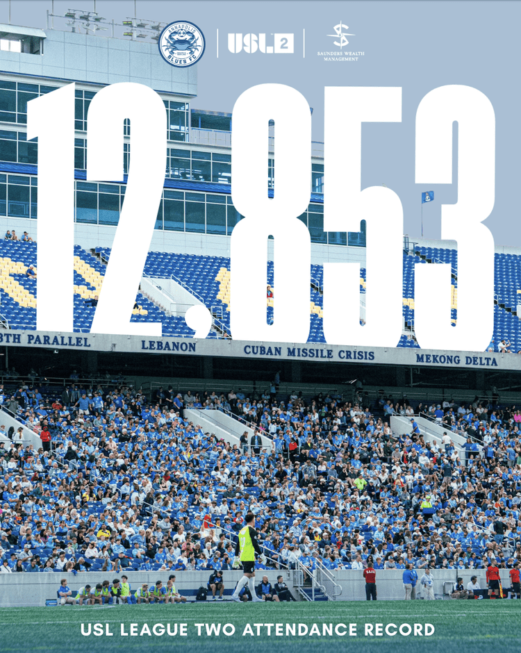 Annapolis Blues FC