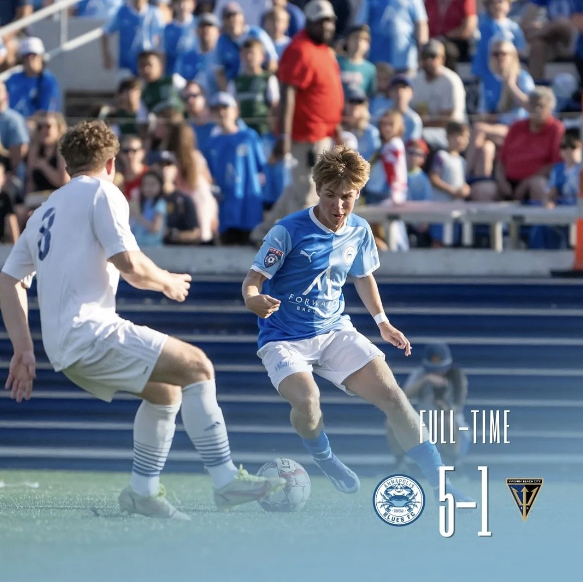 Annapolis Blues FC
