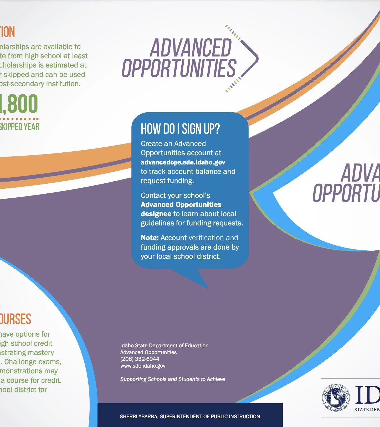 Dual Credit — Christian Center School