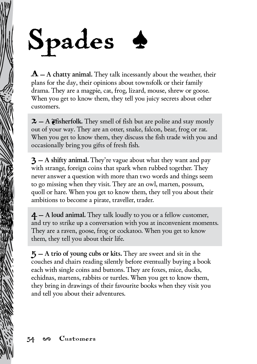 Shop — LostWaysClub