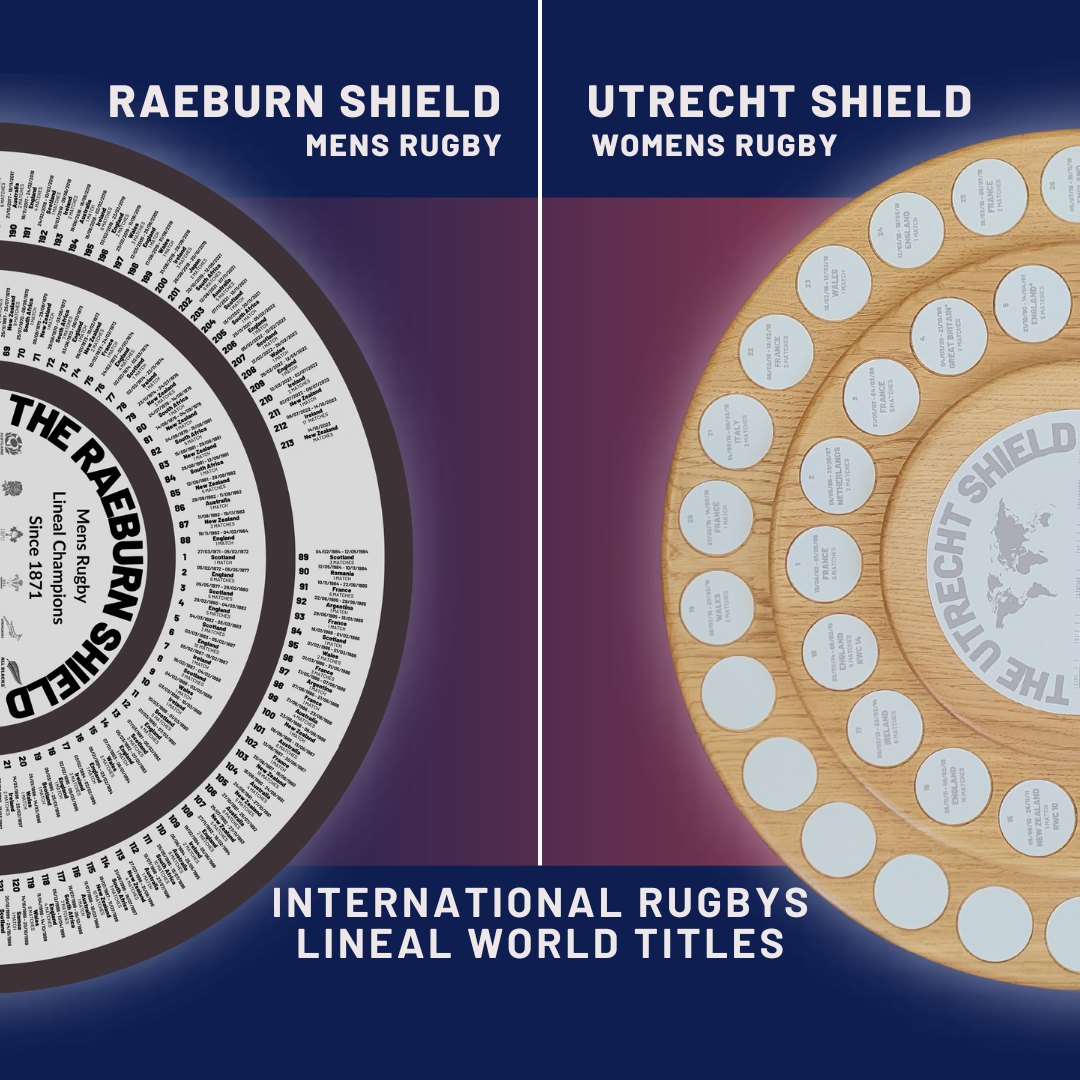 Our Shield Bearers — THE RAEBURN SHIELD & UTRECHT SHIELDs