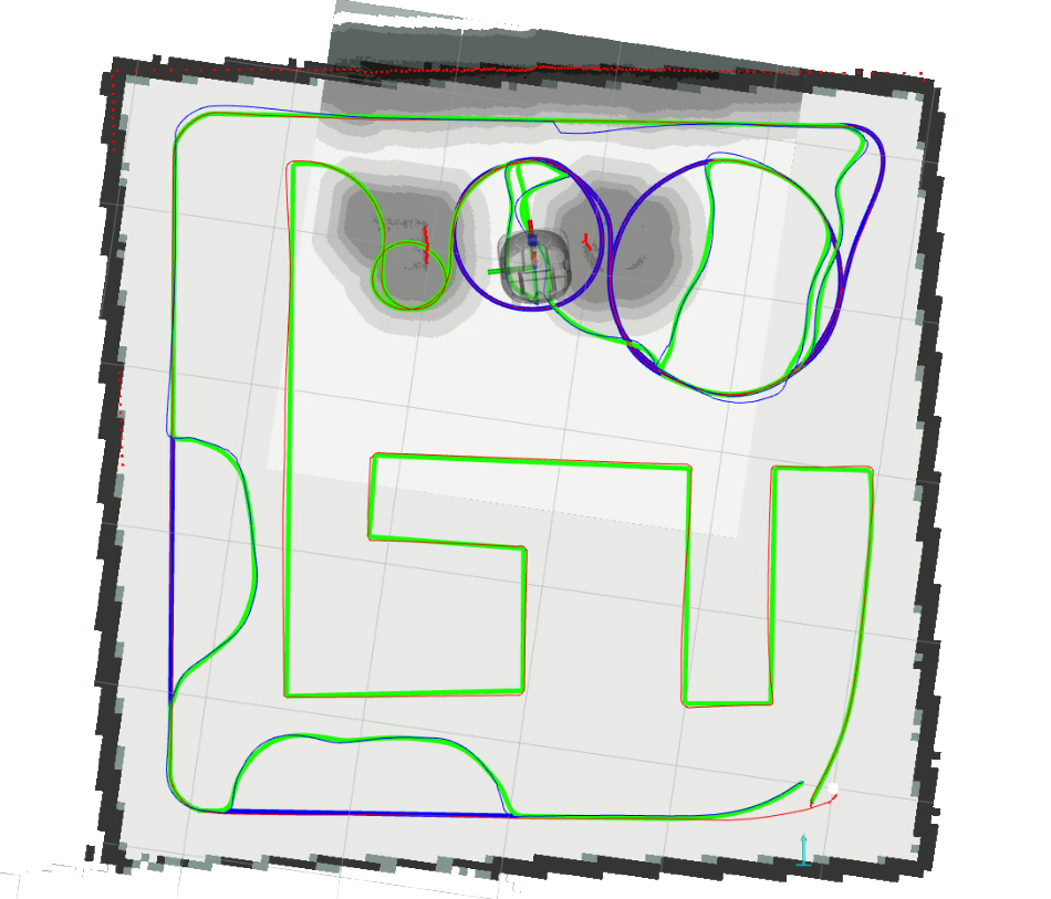 Mobile Robot Navigation