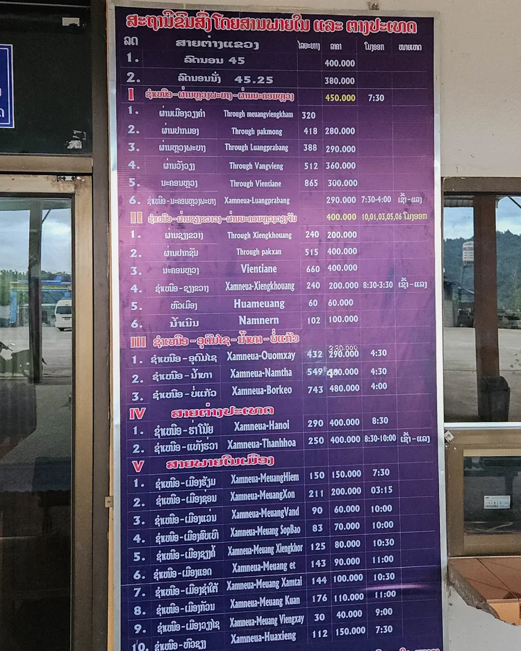 Vieng Xai - A Complete Guide to the Caves and Town — Adventures of Jellie