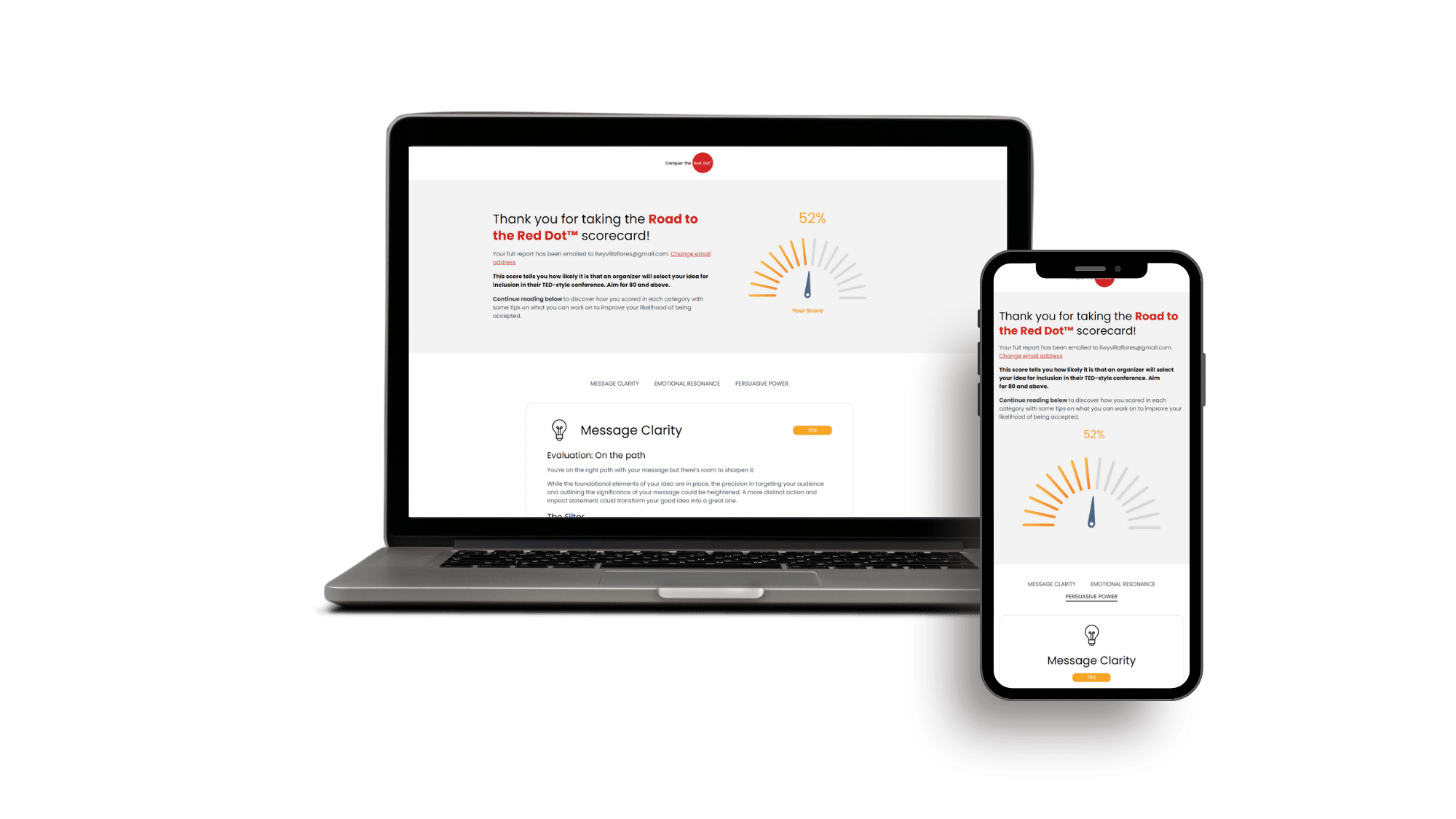 Dreaming of the Red Dot? Focus on these 3 things — Clarity Up | Brian ...