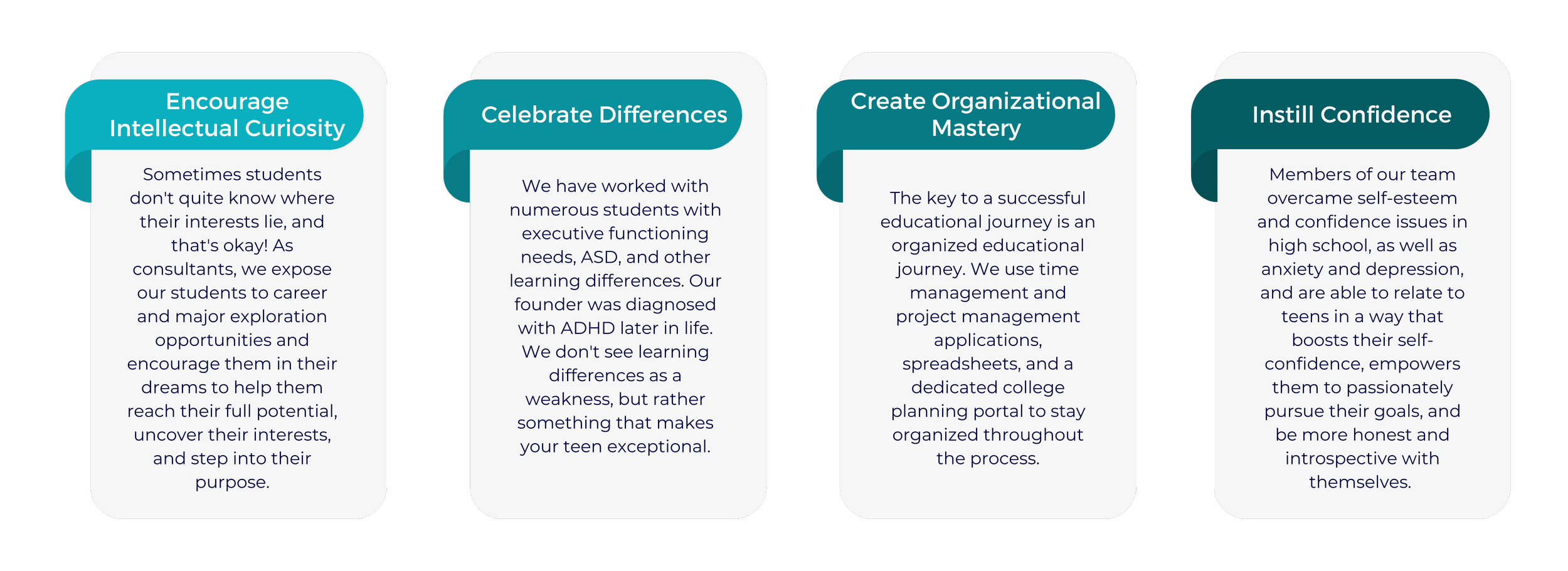 About Us — Barrier Breakers®