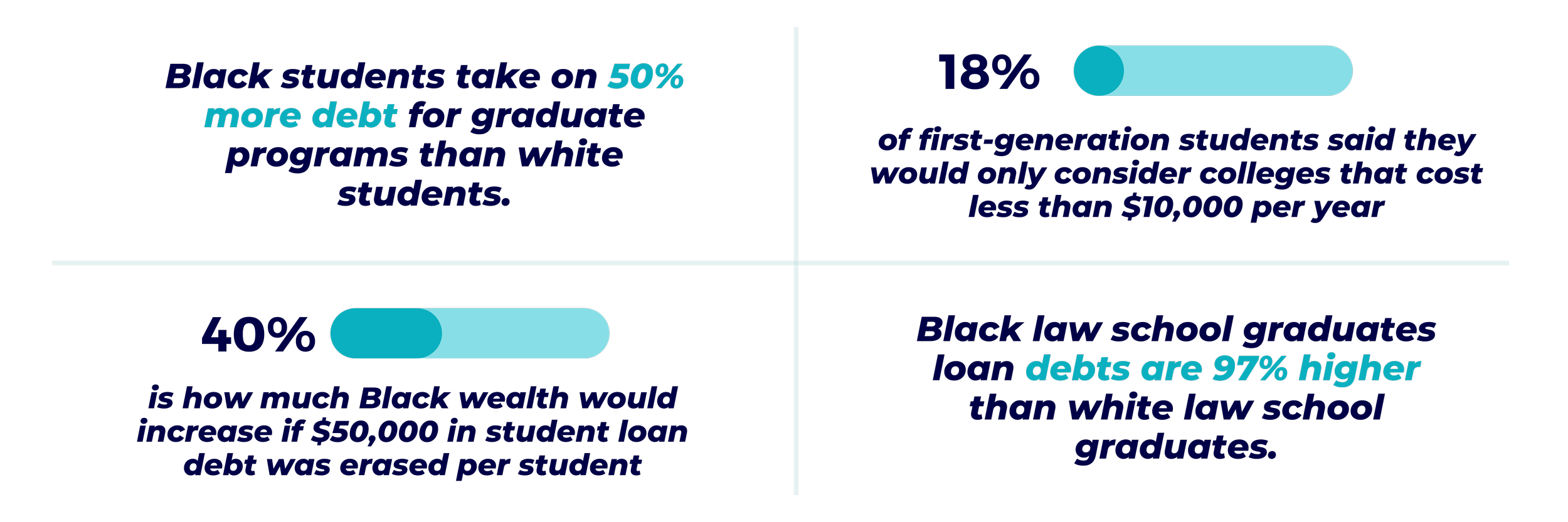 About Us — Barrier Breakers®