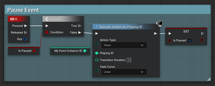 Wwise Events in Unreal Engine 5 (Post Event) - Game Audio Basics ...