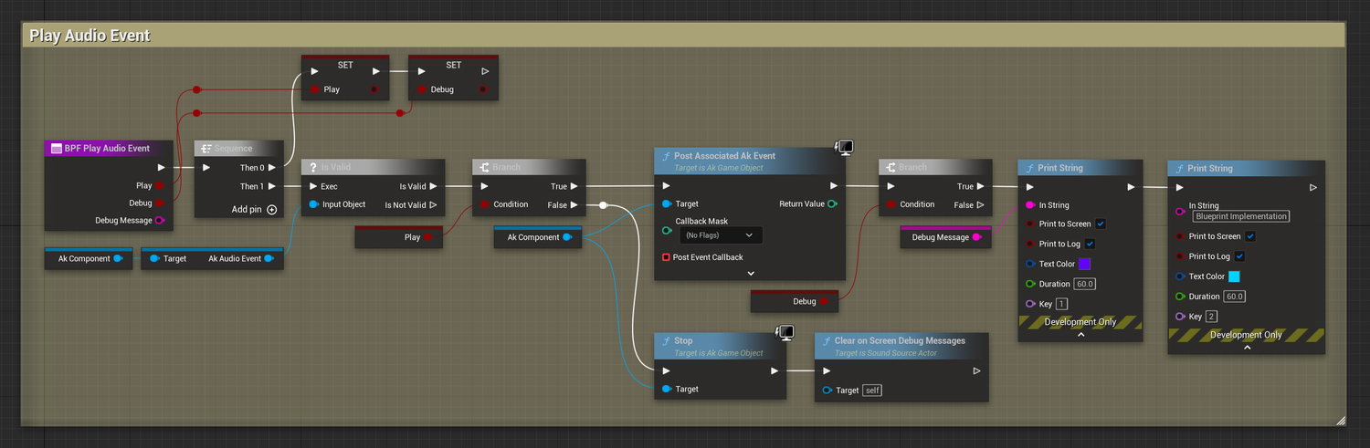 Spatialization #1 in Unreal Engine and Wwise (Blueprints and C++ ...