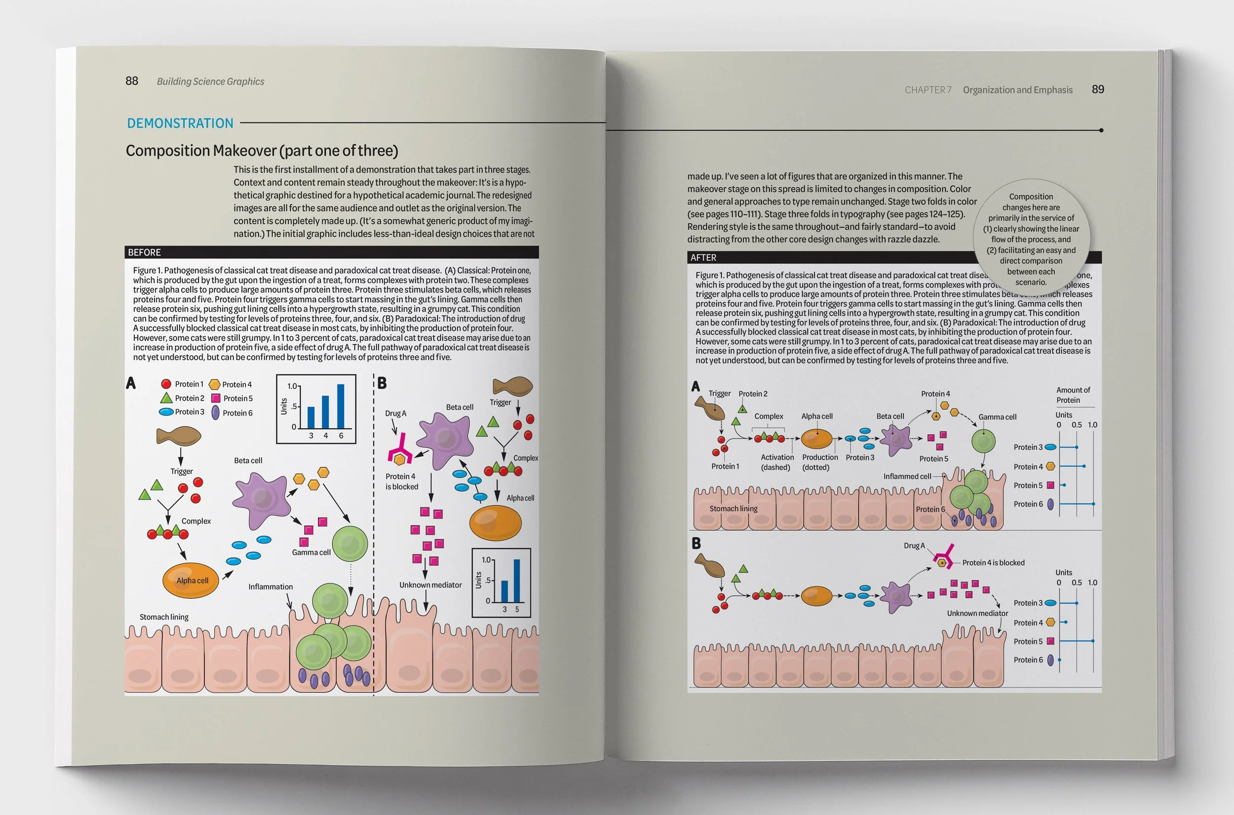 Building Science Graphics