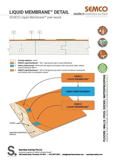 Liquid Membrane Product Tests & Data Sheets — Seamless Overlays