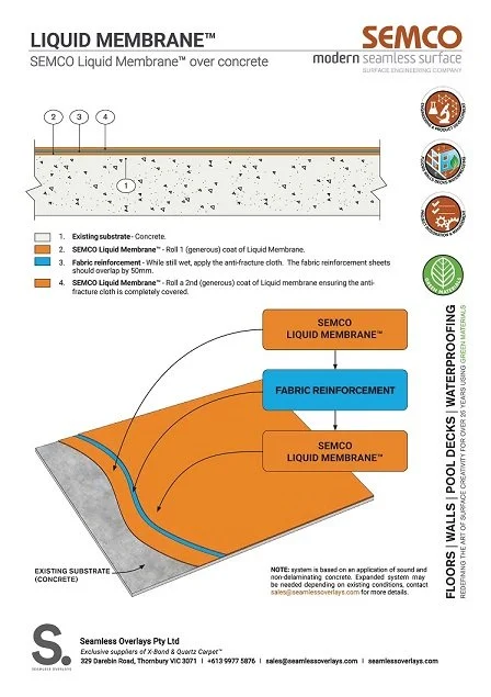 Liquid Membrane Product Tests & Data Sheets — Seamless Overlays