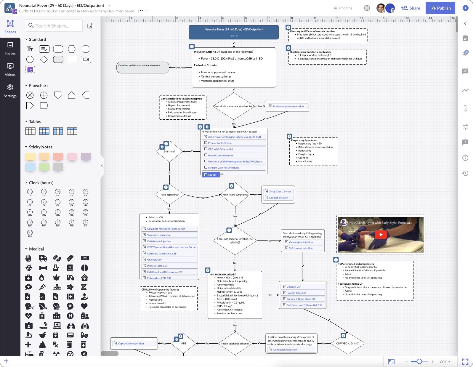 Platform — Curbside Health