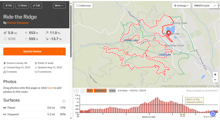Ride the Ridge MTB Race — RVA Racing Events