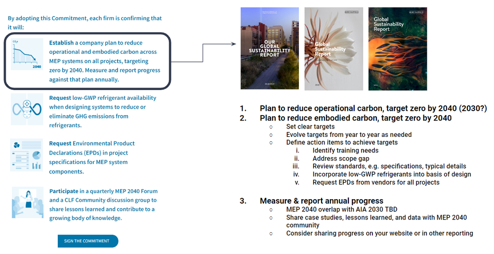 Manufacturers & Environmental Product Declarations (EPDs) | Explore EPD ...