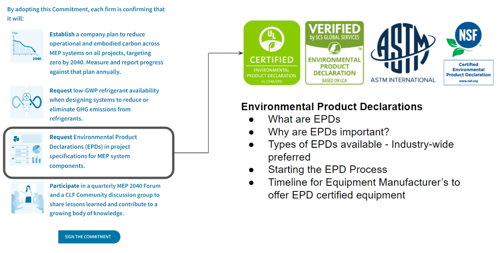 Manufacturers & Environmental Product Declarations (EPDs) | Explore EPD ...