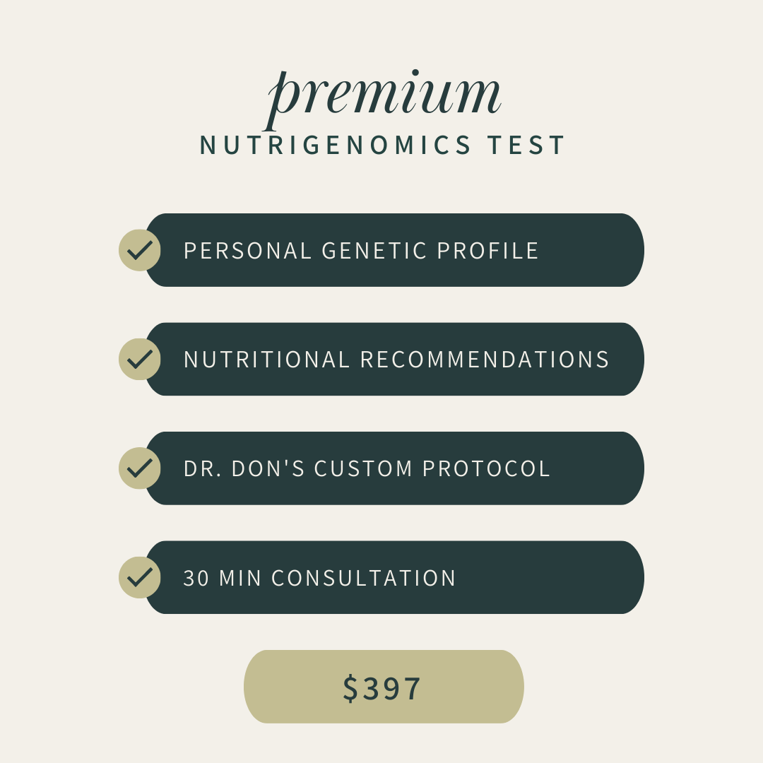 Nutrigenomics Testing — Thompson Wellness Collective