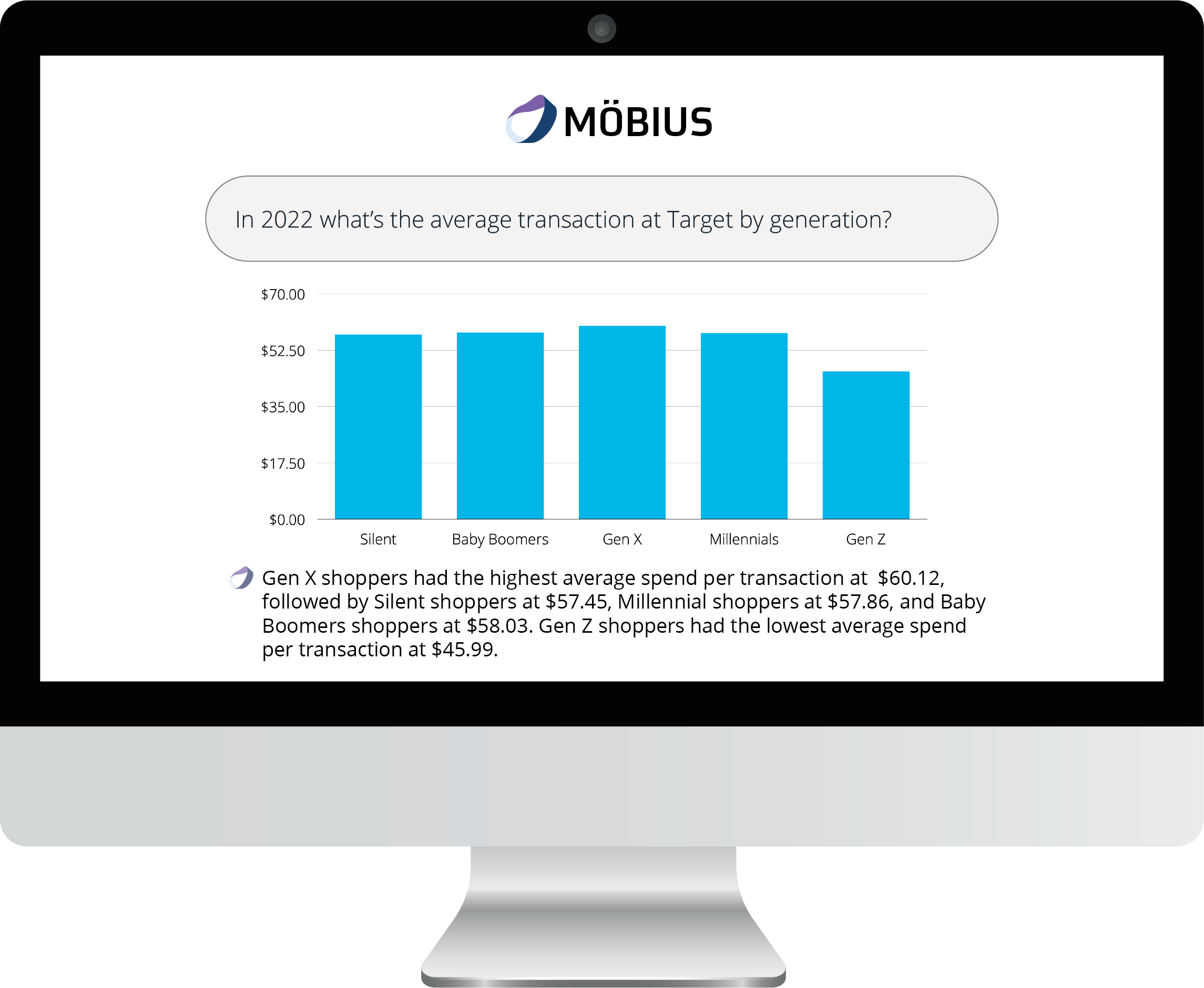 Facteus | Top Alternative Data Provider