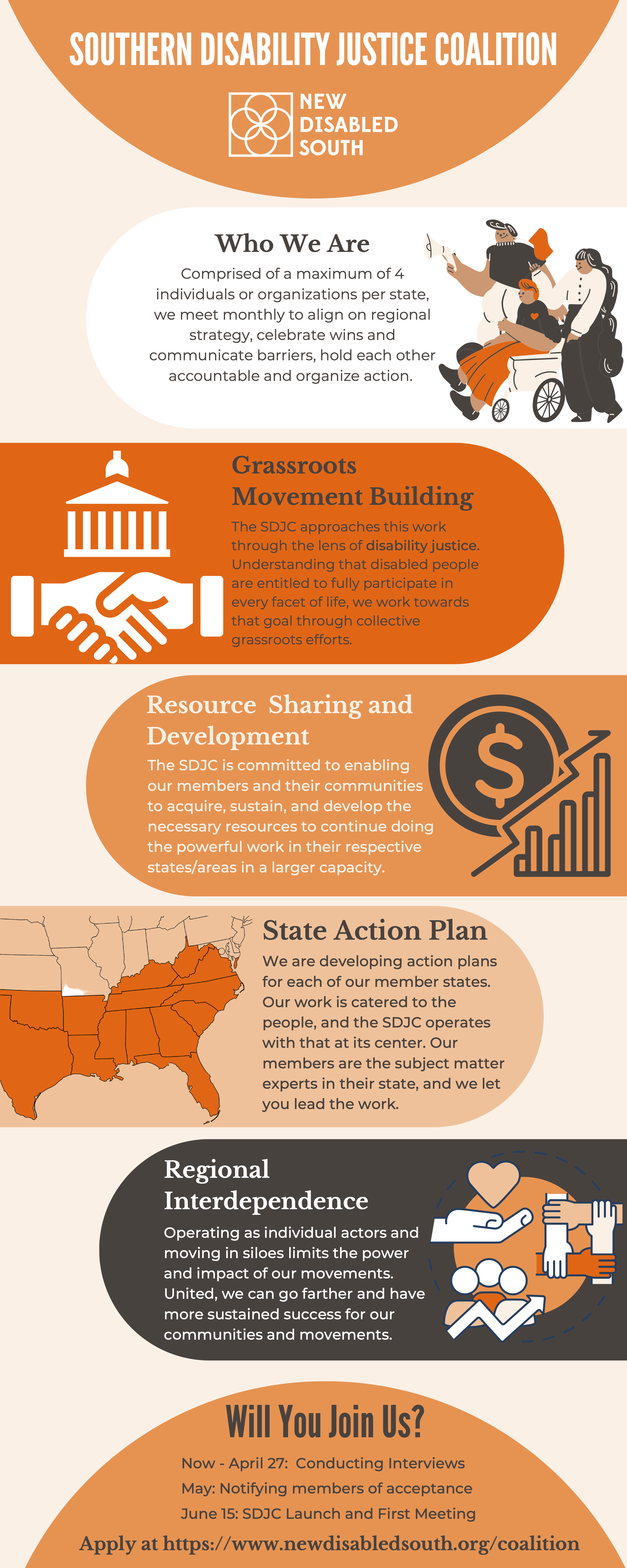 Coalition — New Disabled South